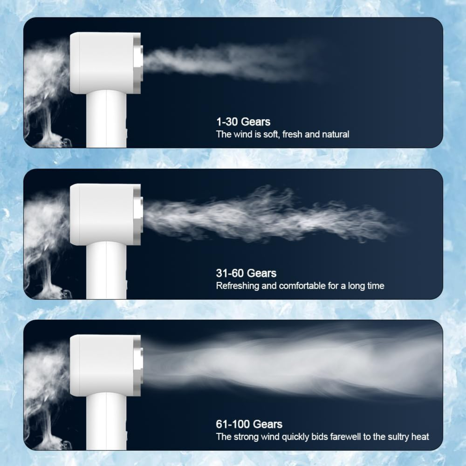 Compact Lightweight and High-Speed Portable Bladeless Mini Blower with Turbo Cooling and Ice ...