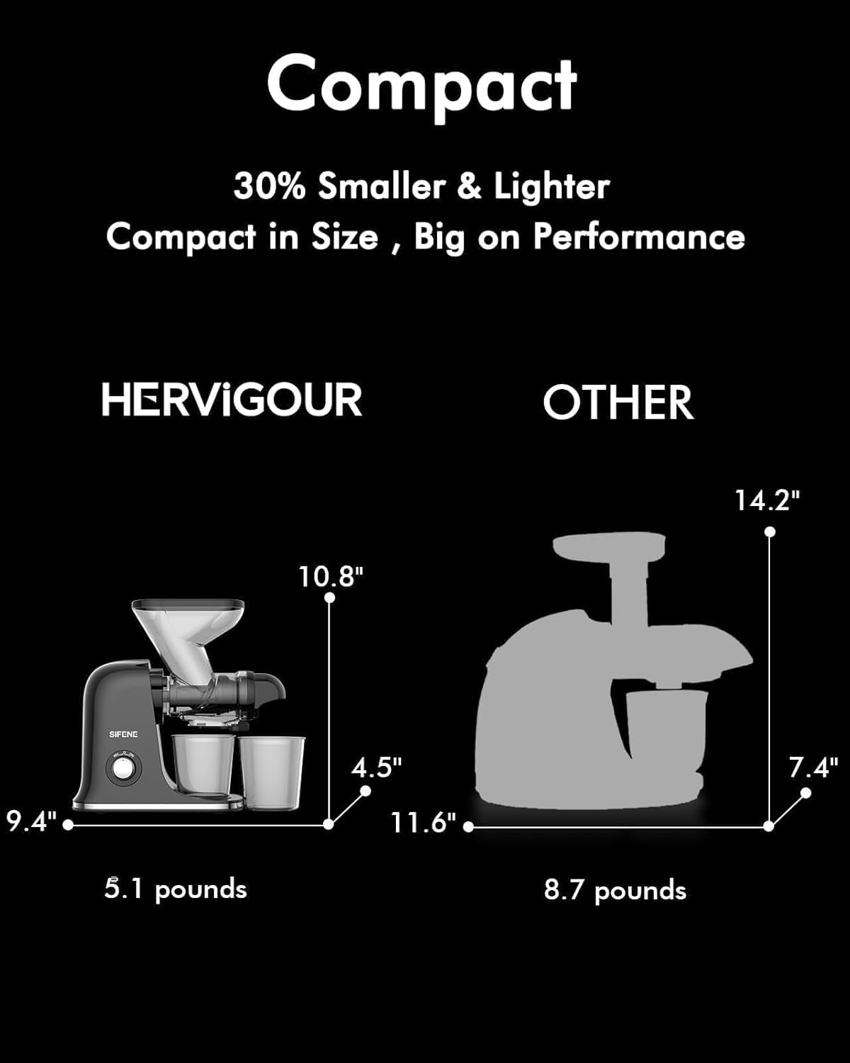 Compact Single Auger Slow Masticating Juicer Machine, 280ml Cold Press ...