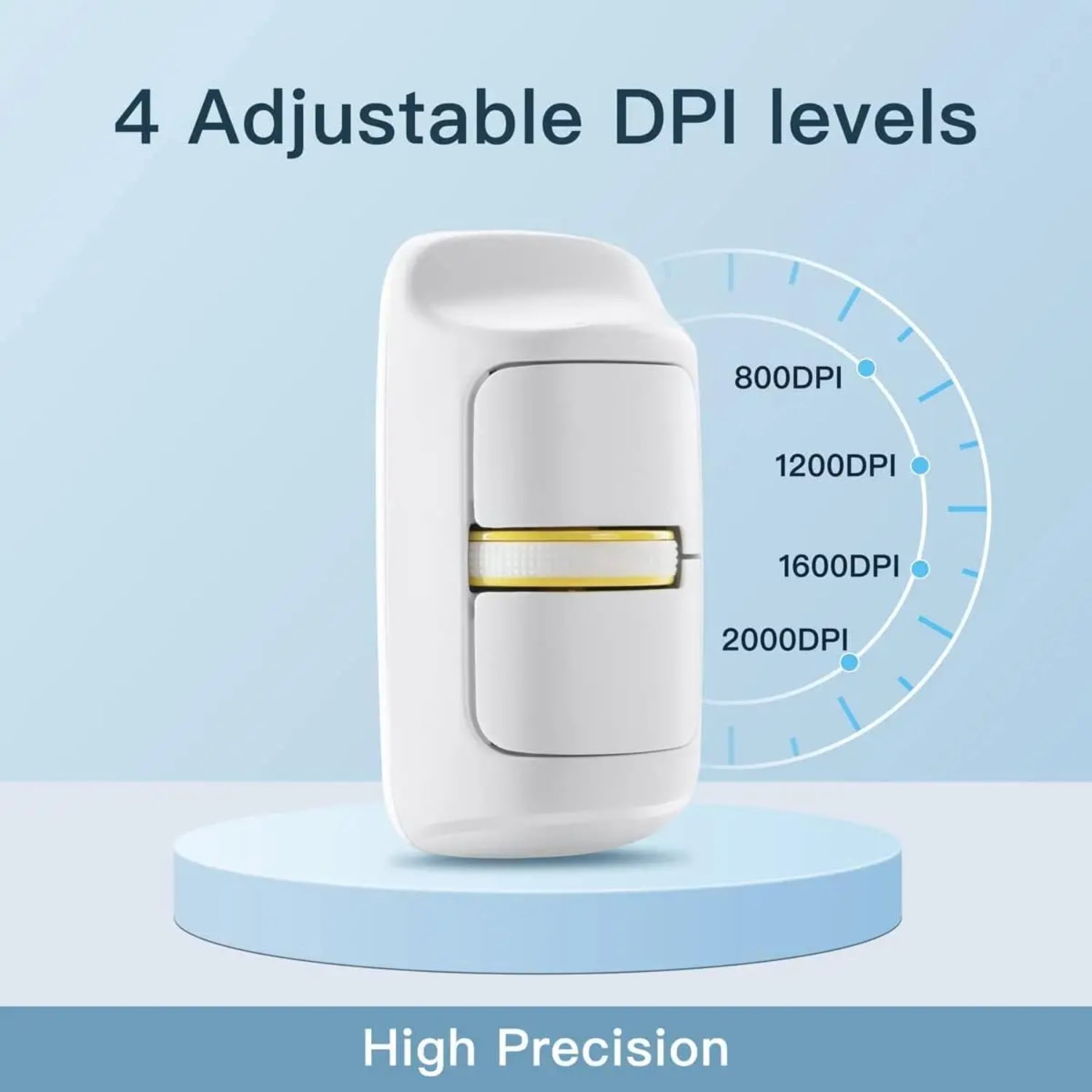 Compact Wireless Horizontal i2 Mouse with 4-Speed Sensitivity Converter ...
