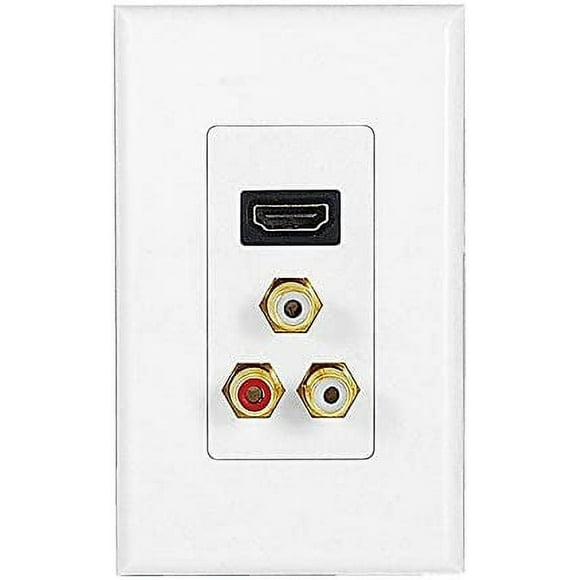 HDMI Wall Plates
