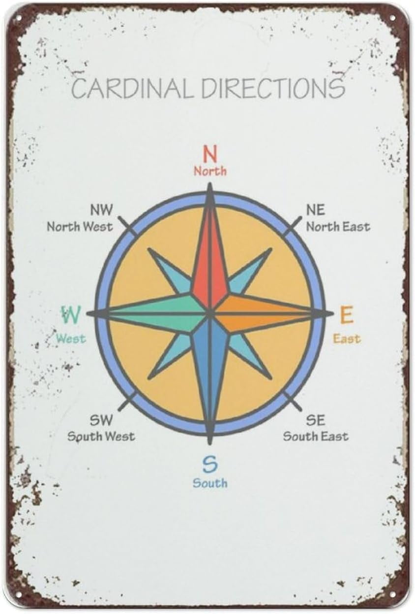 Compass, Cardinal Directions, Wall Art, School Decor, Educational ...