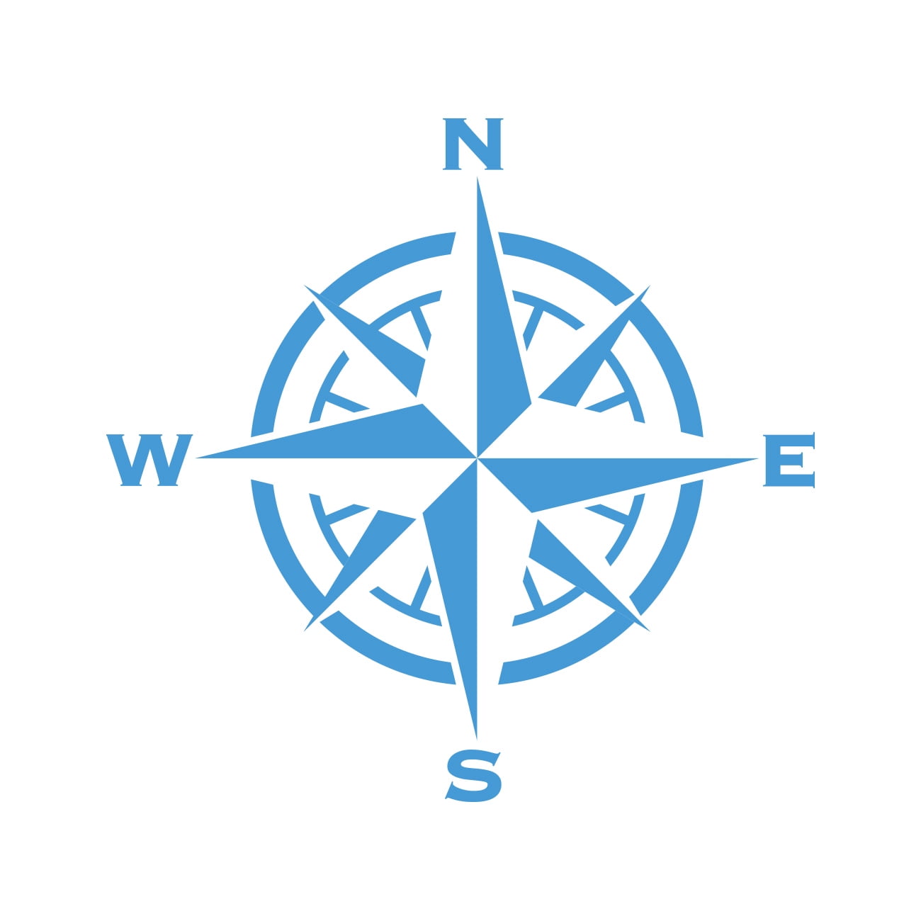 Compass Rose Sticker Decal Die Cut - Self Adhesive Vinyl - Weatherproof - Made in USA - Many ...