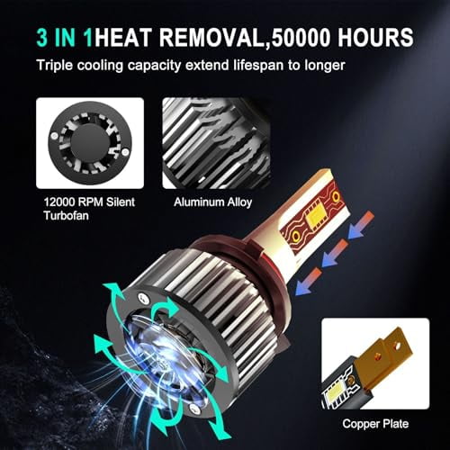 Compatible For Chevrolet Suburban 1500 2007-2014 9005 H11 High/Low Beam 5202 Fog Light Bulbs ...