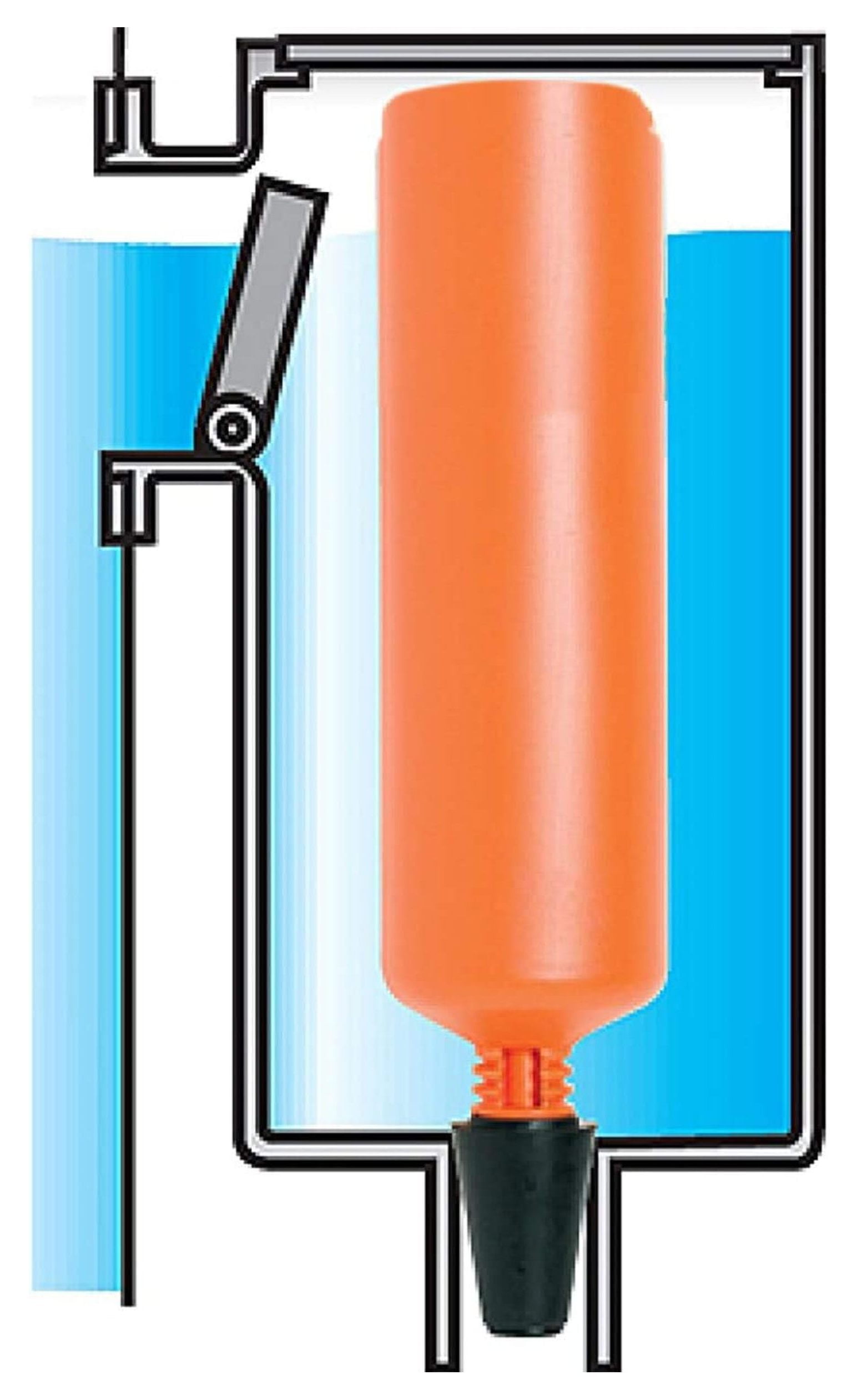 Compensator Winter Guard | for above Ground Swimming Pool | for 9-Inch ...