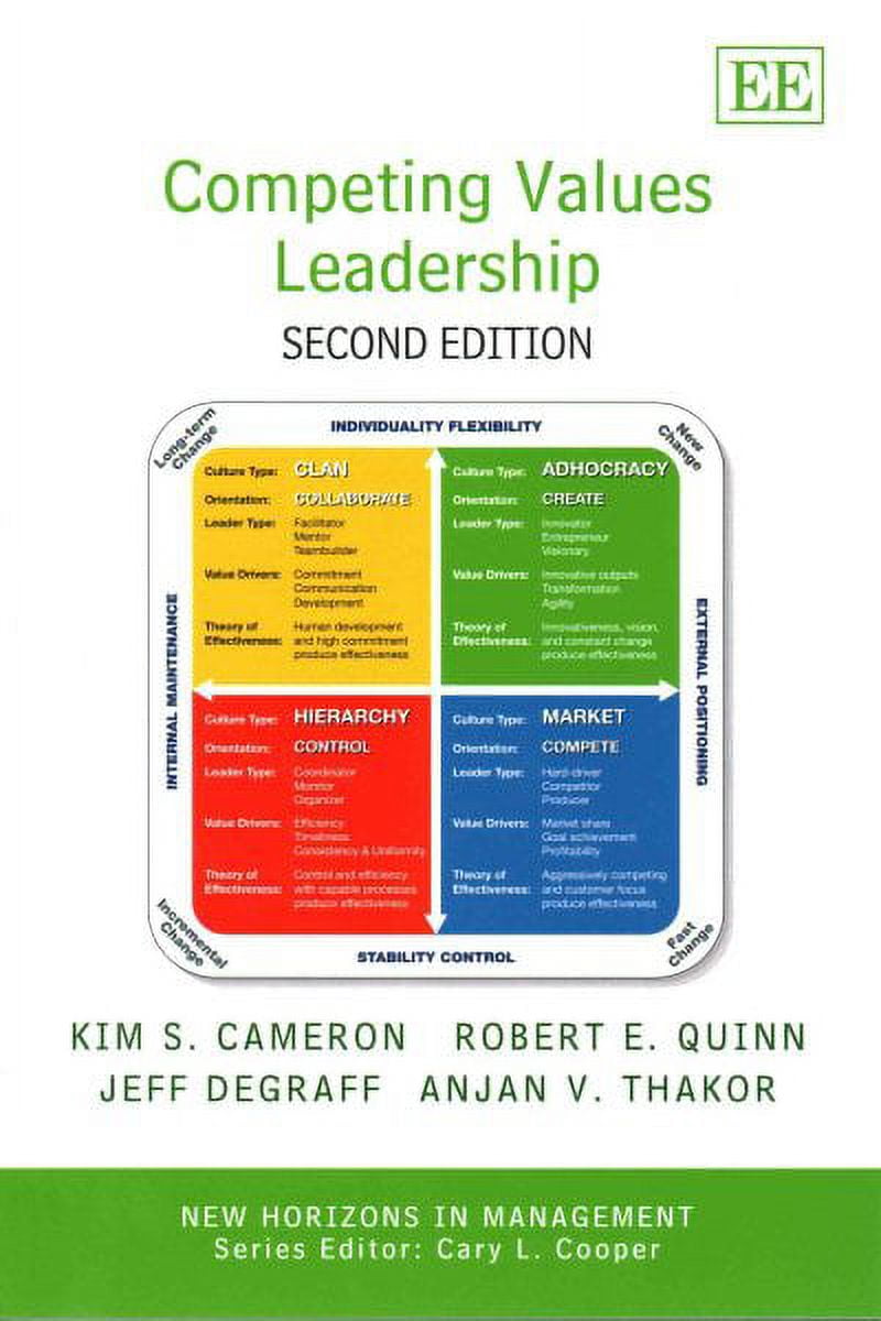 Competing Values Leadership: Second Edition (Paperback) by Kim S ...