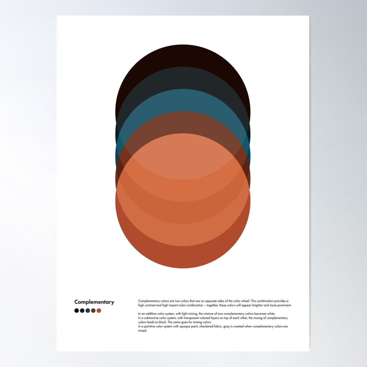 Complementary Colors - Color Theory Poster Wall Art, Modern Wall Decor ...