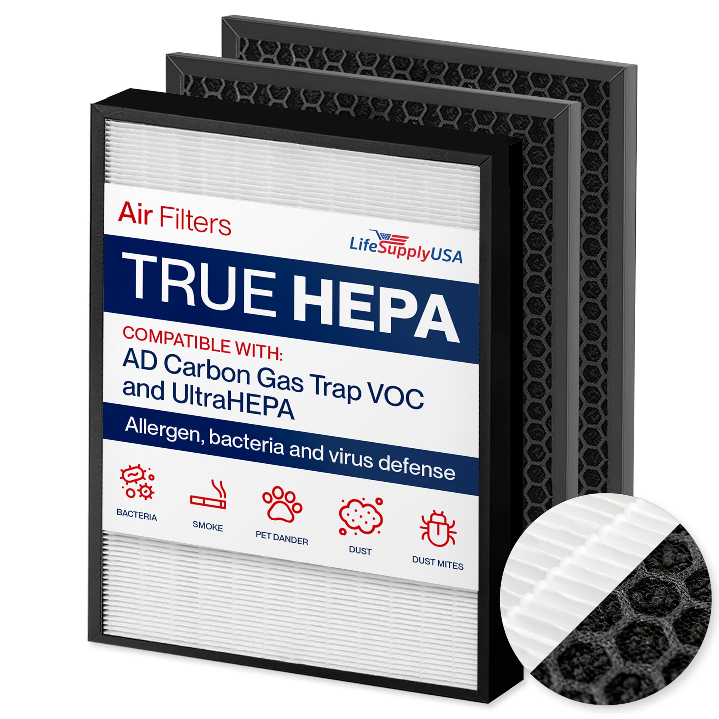 Complete HEPA and 2 Carbon Filters Replacement Set Compatible with 3000 ...