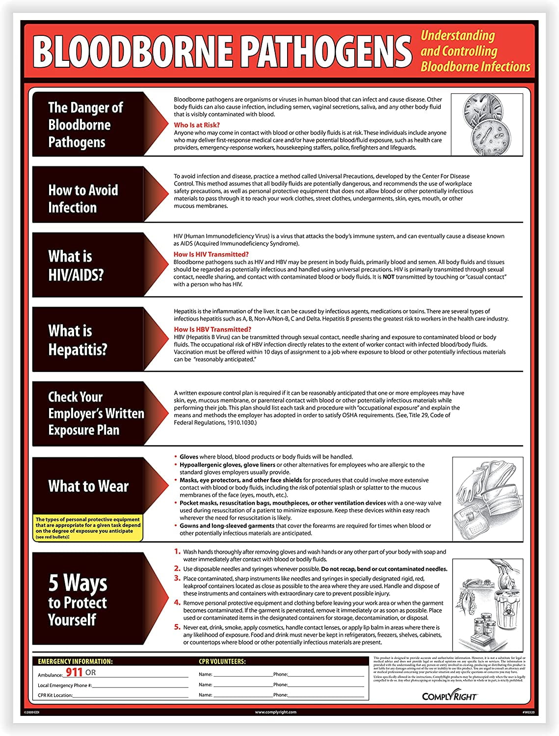 ComplyRight Bloodborne Pathogens Poster - Walmart.com