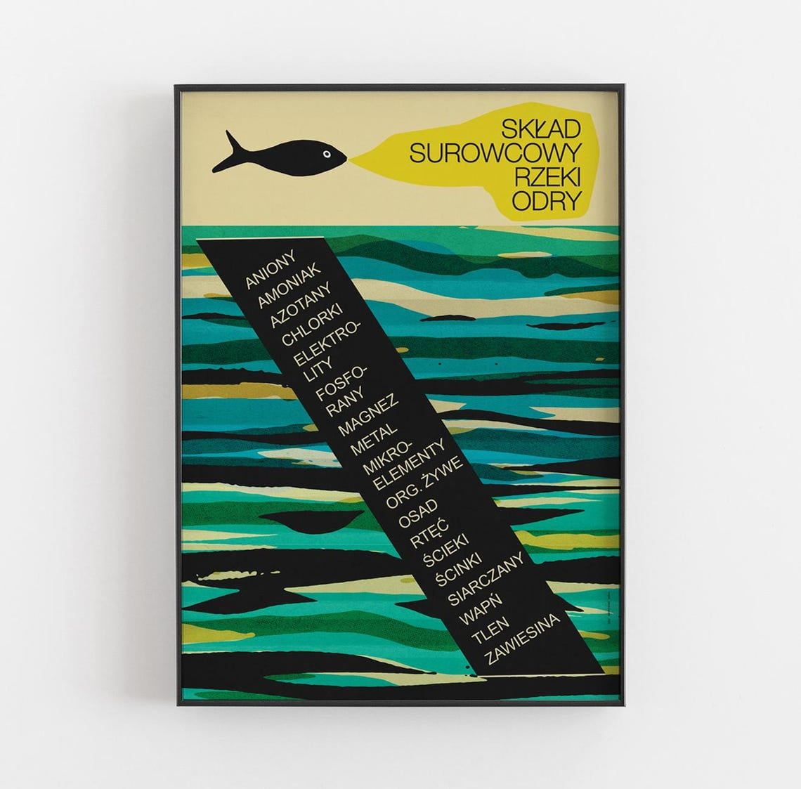 Components Of The Odra River - Skład Surowcowy Rzeki Odry - Original ...