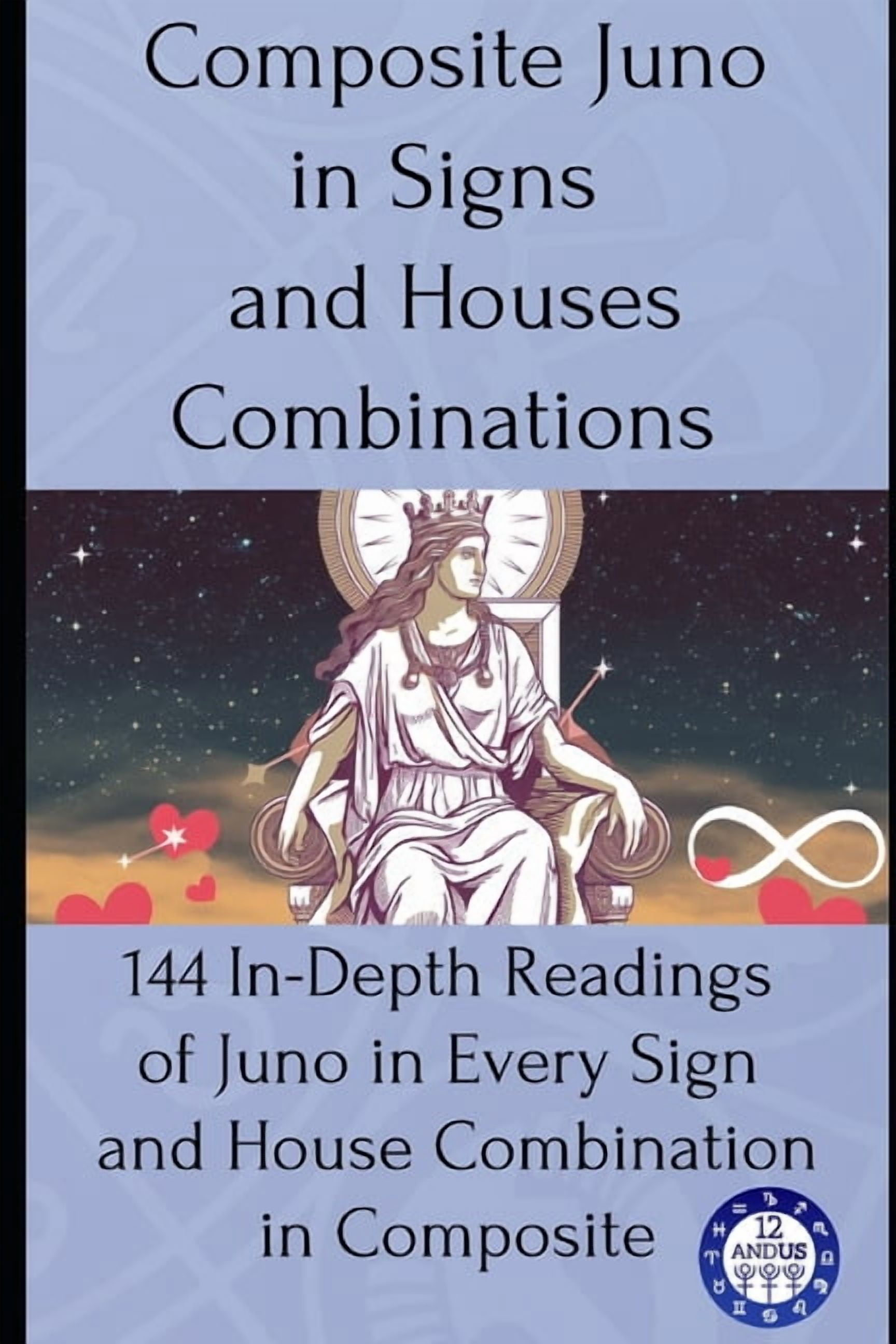 Composite Composite Juno in Signs and Houses Combinations: 144 In-Depth ...