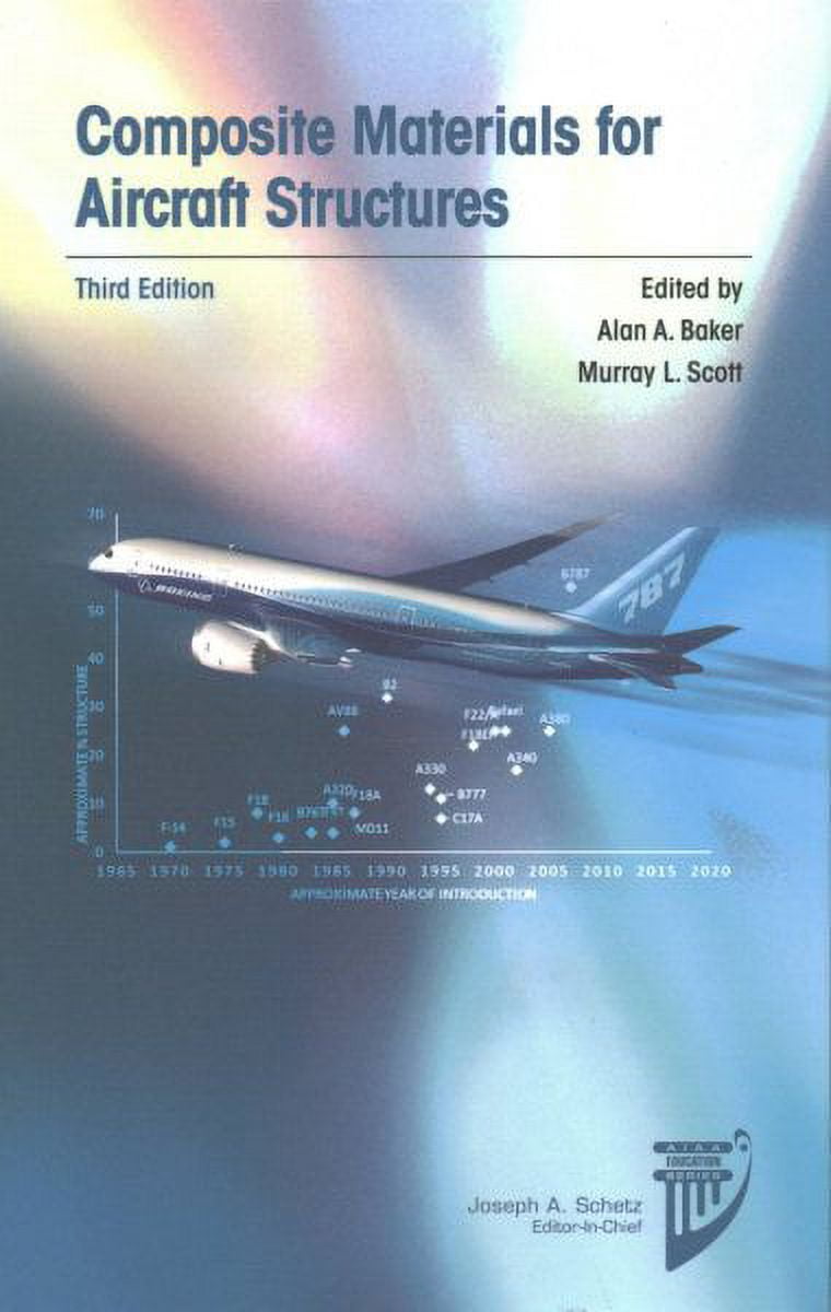Composite Materials for Aircraft Structures (Hardcover) by Alan Baker ...