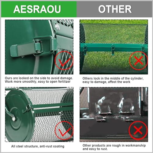 Compost Spreader, Lawn Spreader, Peat Moss Spreader with Upgrade ...