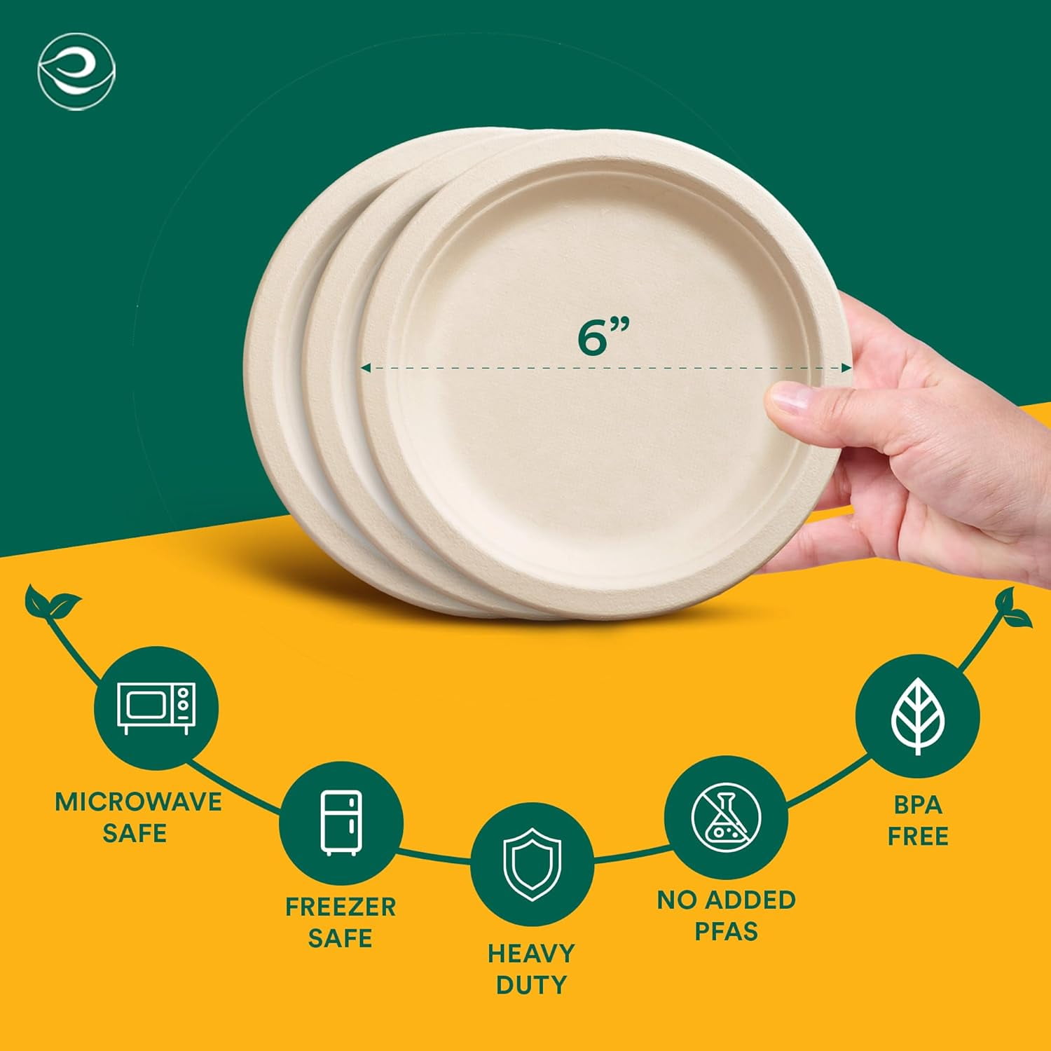 Compostable Paper Plates 6 Inch (750 Count) Small Plates for Dessert ...