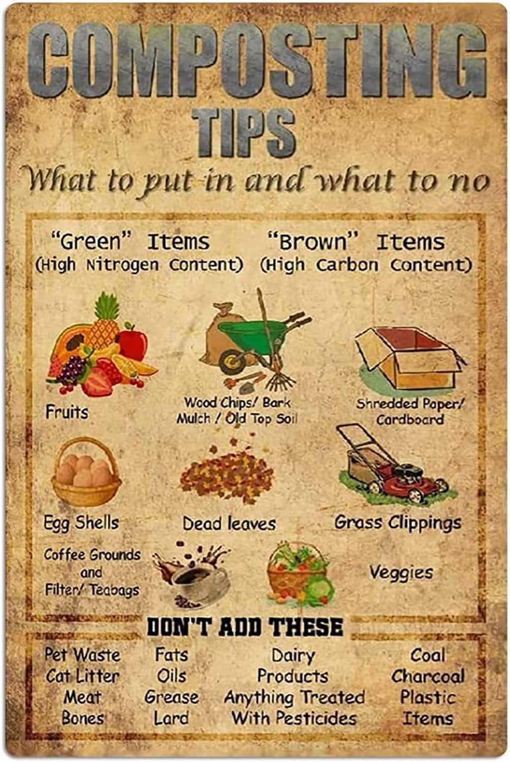 Composting Tips Metal Signs Poster What To Put In And What To No ...