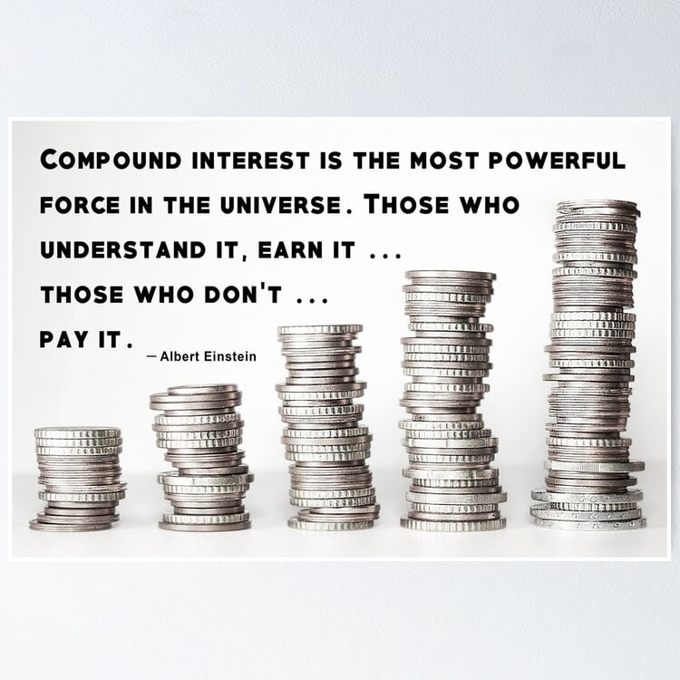 Compound Interest Most Powerful Force In Universe Poster- Unframed ...