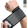 Compression Wrist Bands (2 PCS), High-Elastic Straps Wrist Wraps Wrist ...