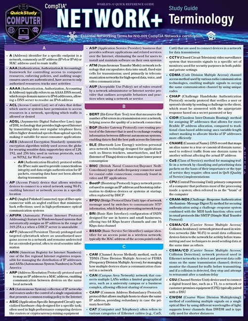 Comptia(r) Network+ Terminology: A Quickstudy Laminated Reference Guide, (Paperback) - Walmart.com