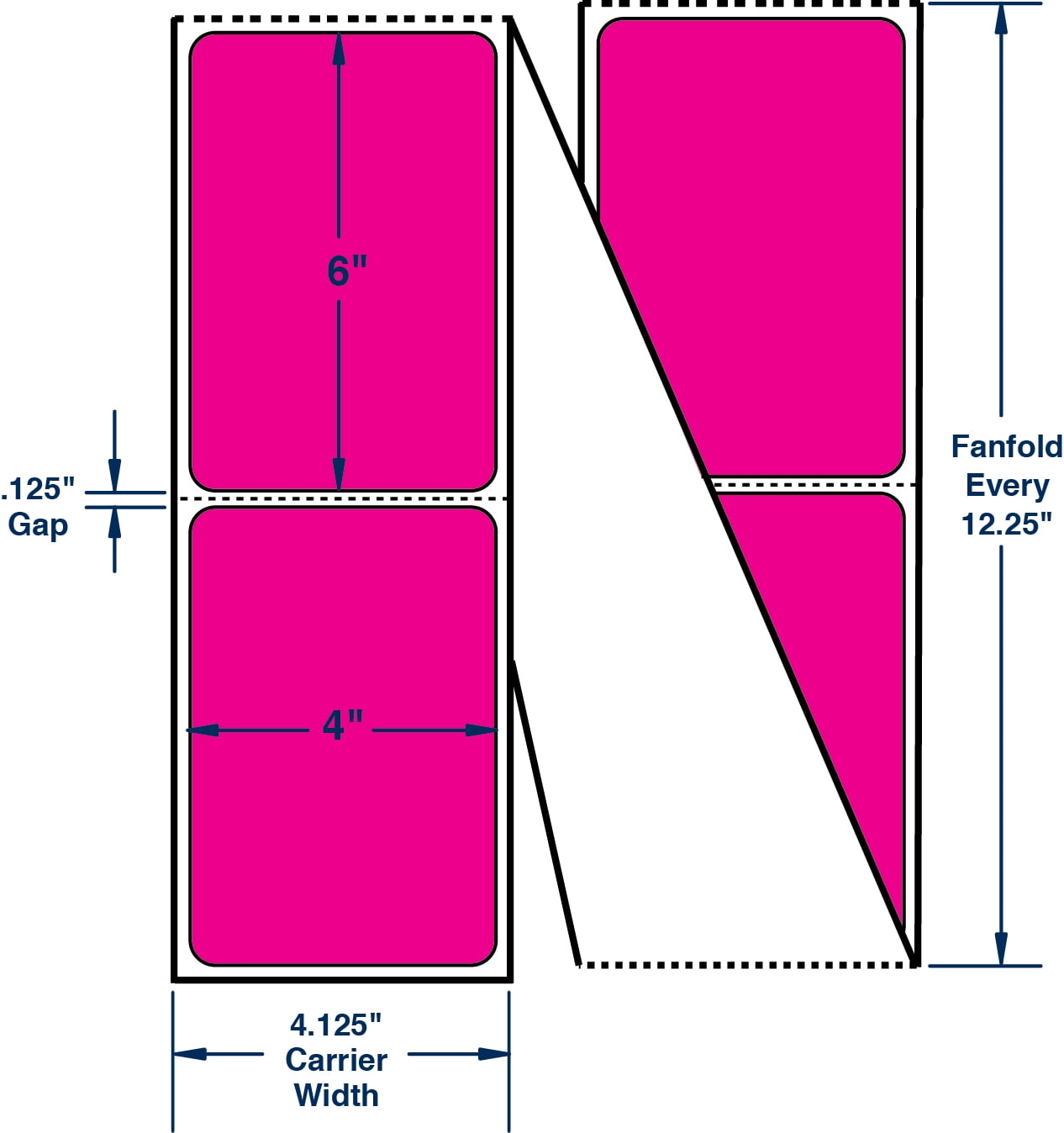 Compulabel 520075, 4" x 6" Fluorescent Pink Direct Thermal Fanfold Labels - Walmart.com