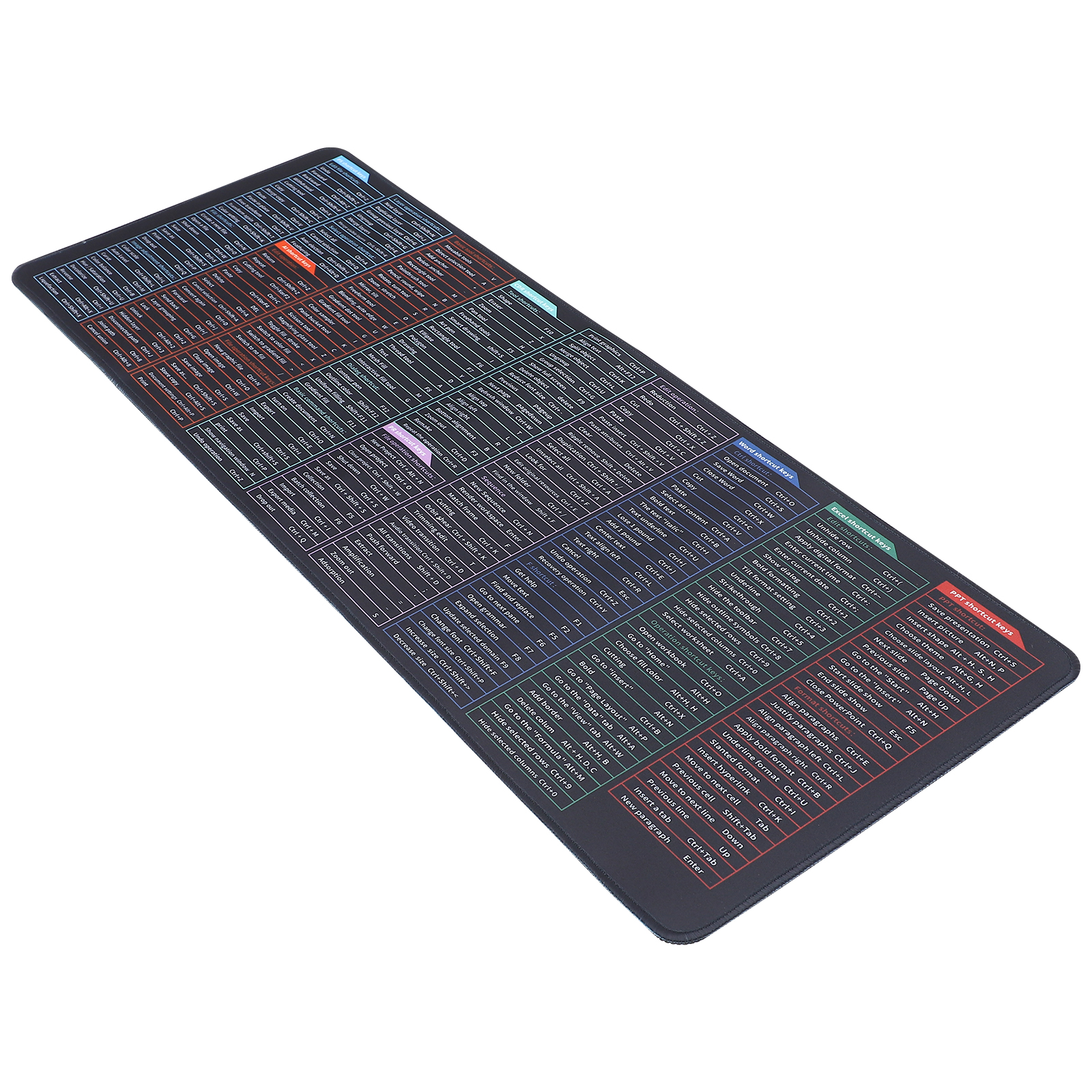 Computer Desk Mat Home Office Decor Mouse Pad Keyboard Tray - Walmart.com