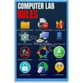 Computer Lab Rules Poster Computer Classroom Rules Wall Art for ...