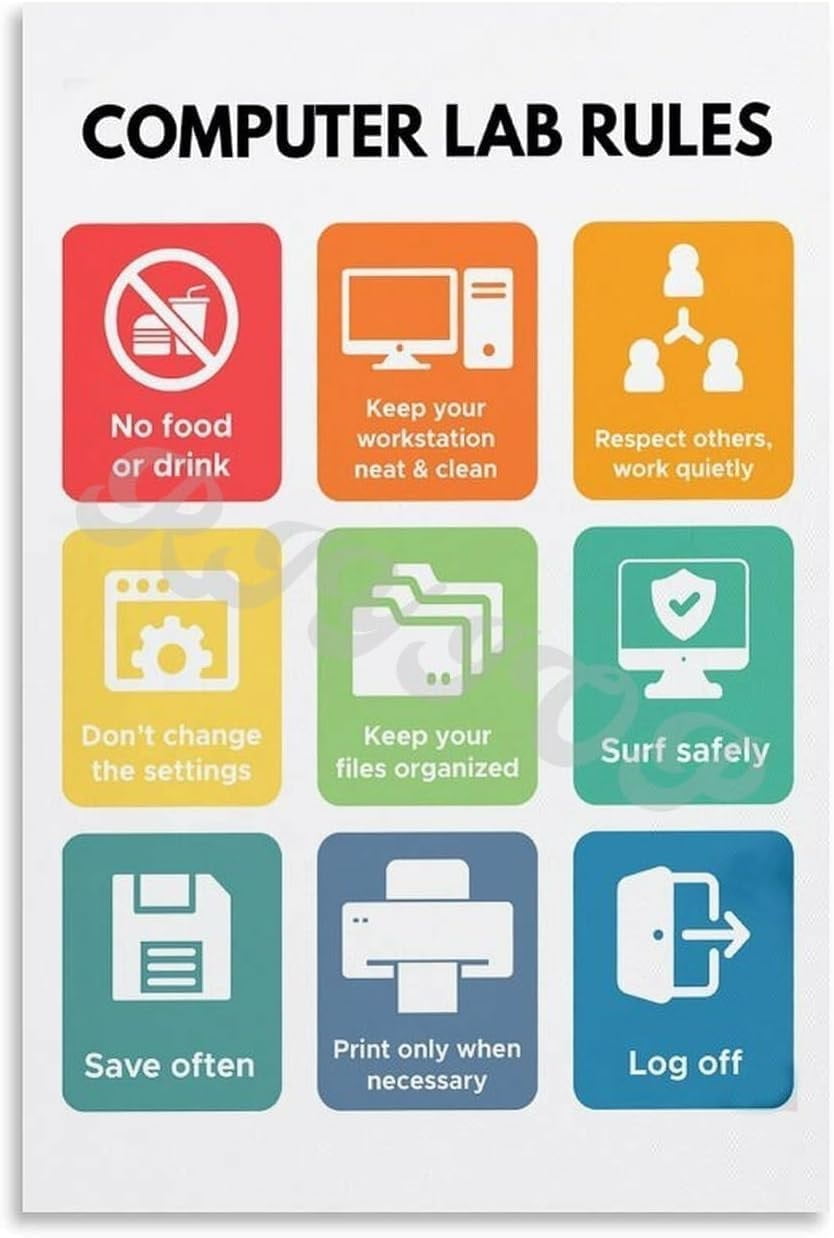 Computer Lab Rules Poster Computer Classroom Rules Wall Art for ...