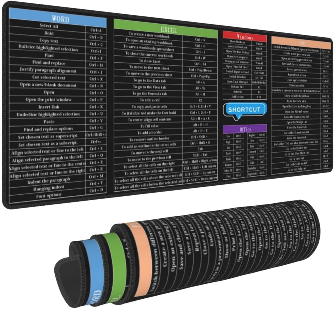 Computer Office Power Point Excel Word Short Cut Shortcuts Keys Gaming ...