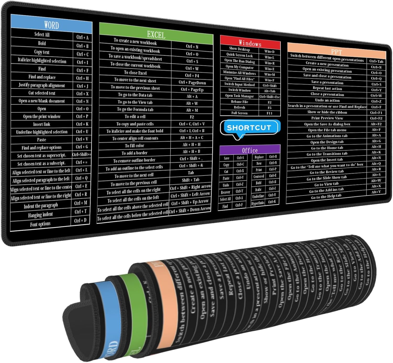 Computer Office Power Point Excel Word Short Cut Shortcuts Keys Gaming ...