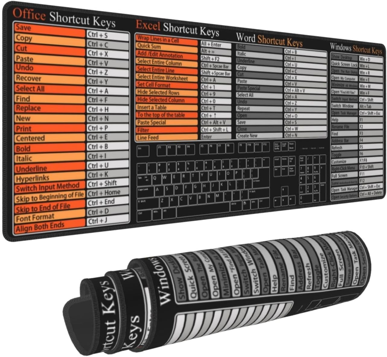 Computer Office Power Point Excel Word Shortcut Keys Mouse Pad Long ...