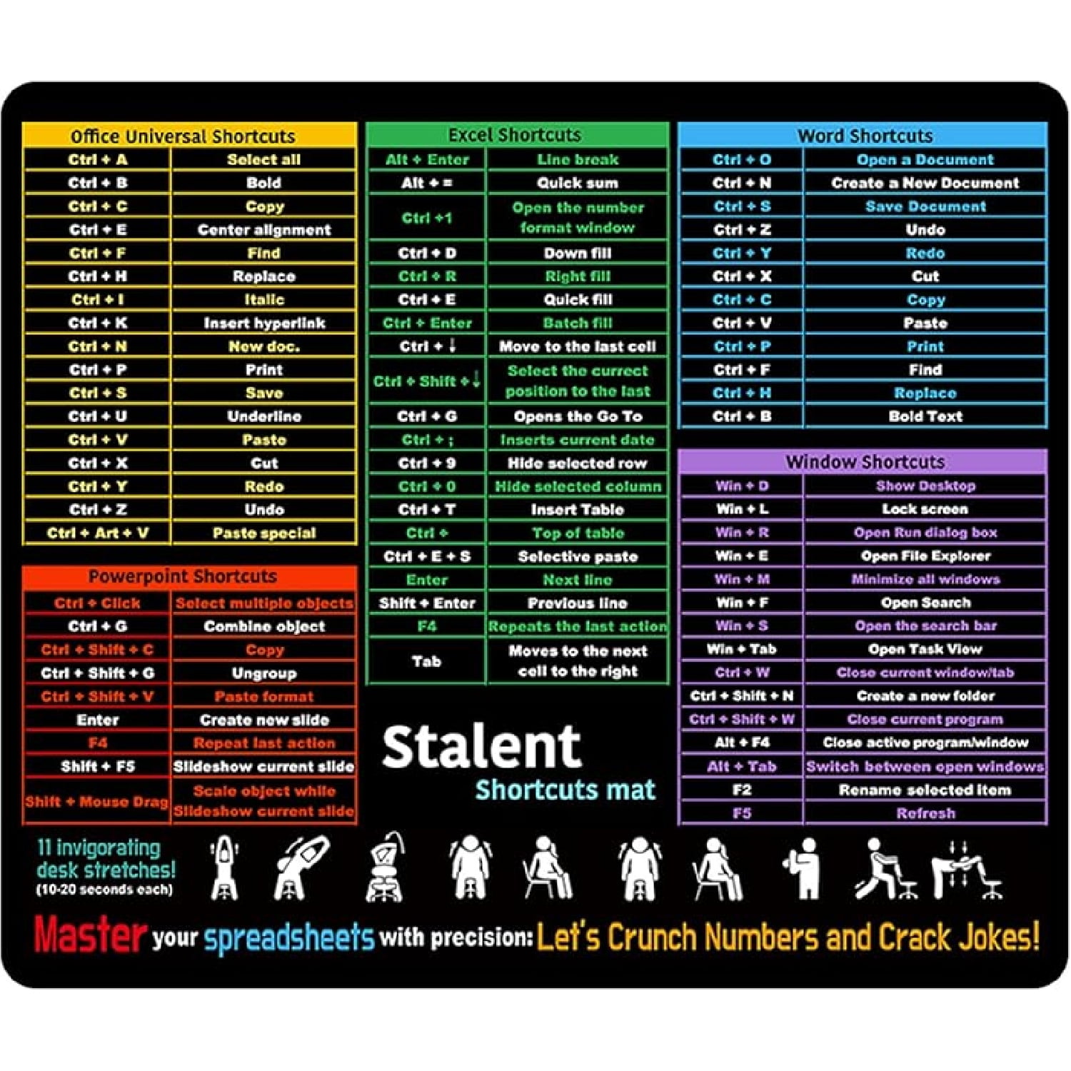 Computer Office Shortcuts Mousepad, XL Excel/Word/PPT Shortcut Cheat ...