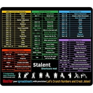 Excel Dictionary G-Sheets PC 84 Keyboard Shortcut Hotkeys Reference ...