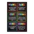 Computer Poster Computer Science Classroom, Multicolor, Letter Print ...