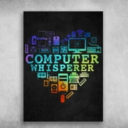 Computer Poster