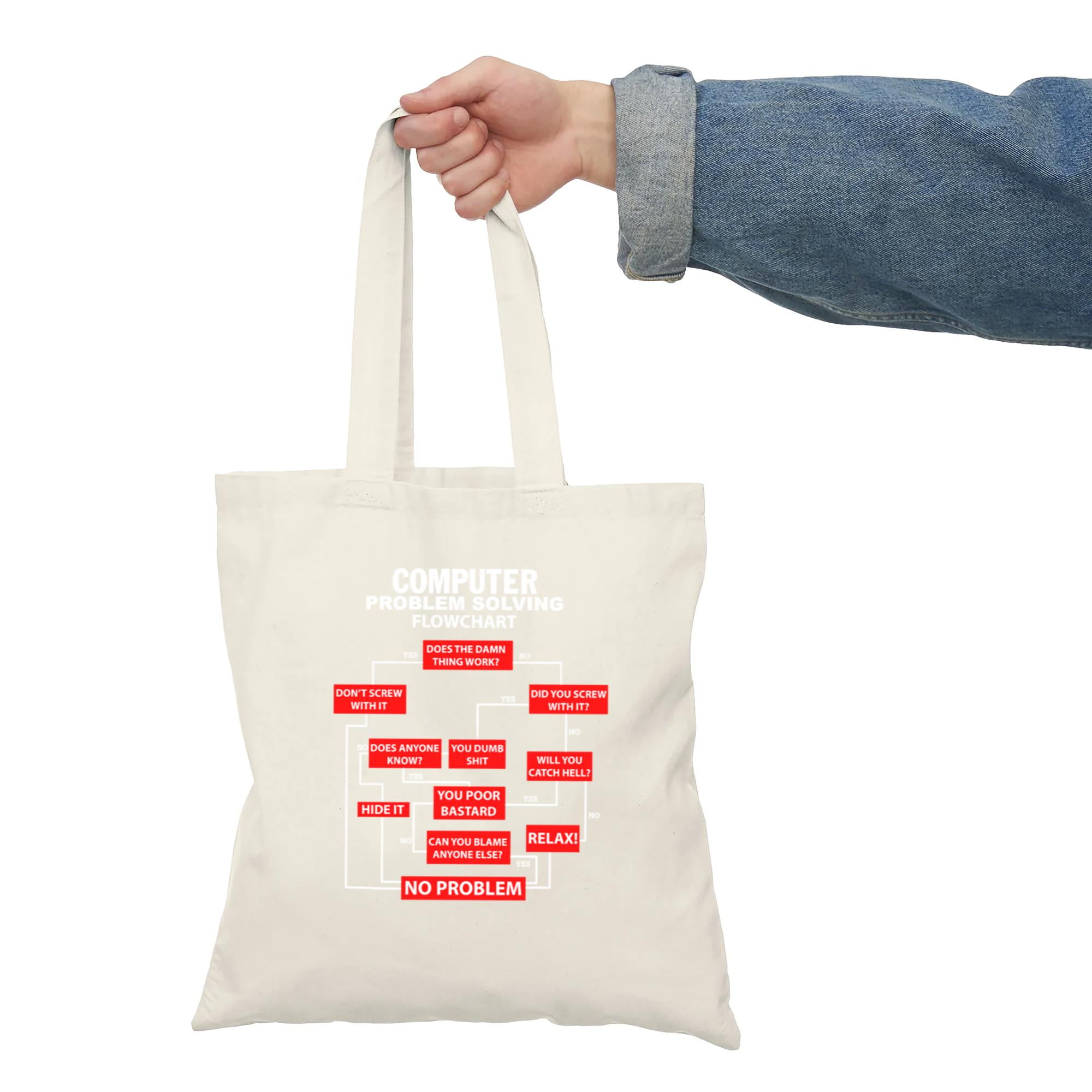 Computer Problem Solving Flowchart Funny Tech Geek IT Nerd Humor Graphic Tote Bag Unisex ...