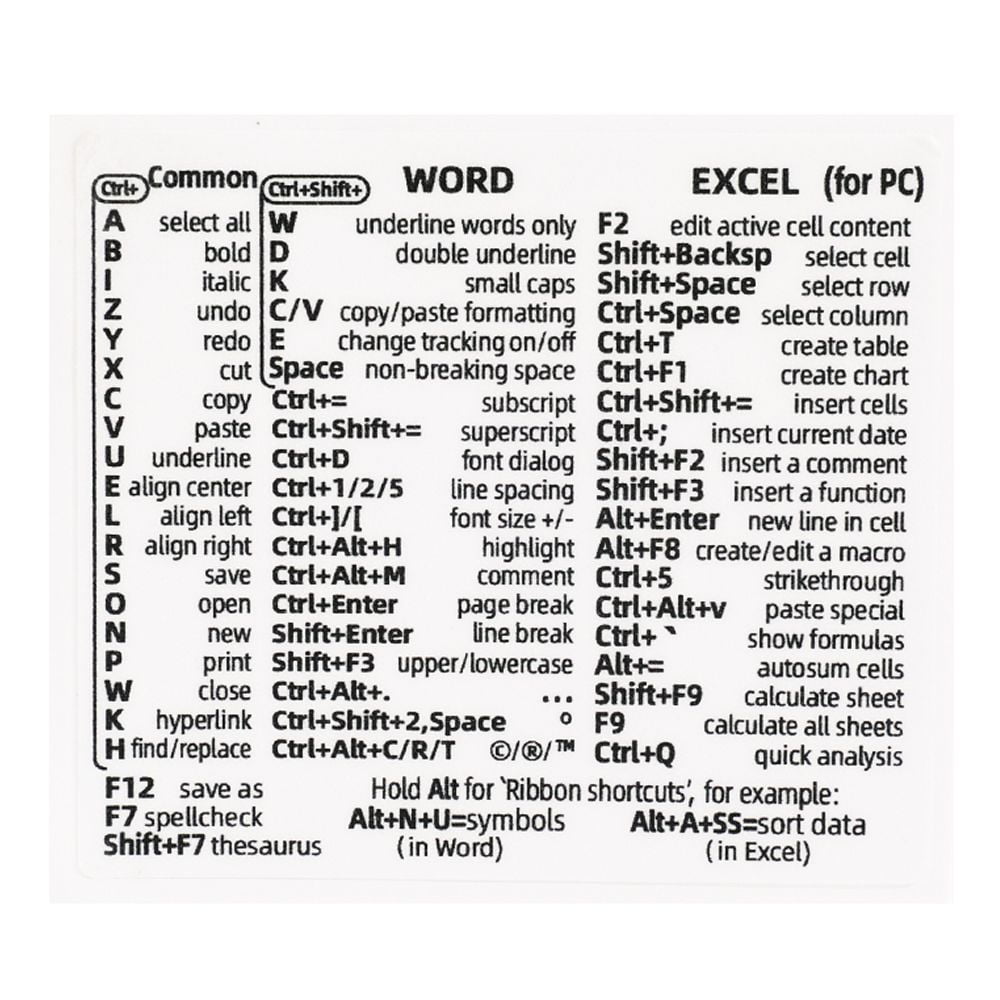Computer Reference Keyboard Shortcut Sticker Adhesive for MacBook Air ...