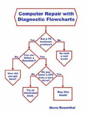 Pre-Owned Computer Repair with Diagnostic Flowcharts: Troubleshooting ...