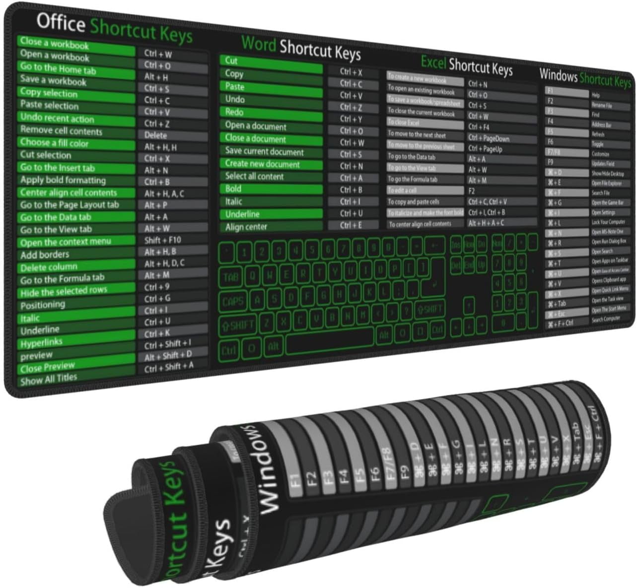 Computer Shortcut Keys Shortcuts Office Power Point Excel Word Green ...