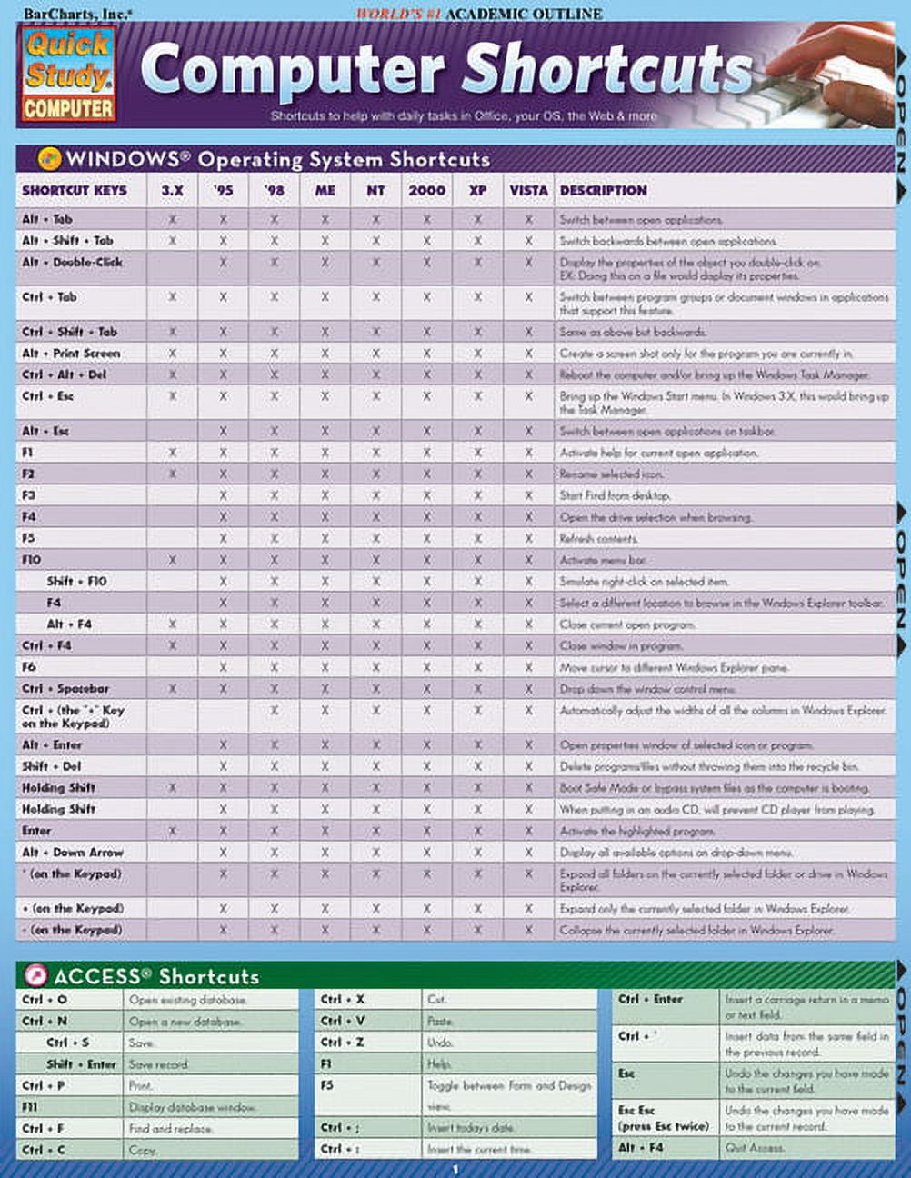 Computer Shortcuts : QuickStudy Laminated Reference Guide (Other ...