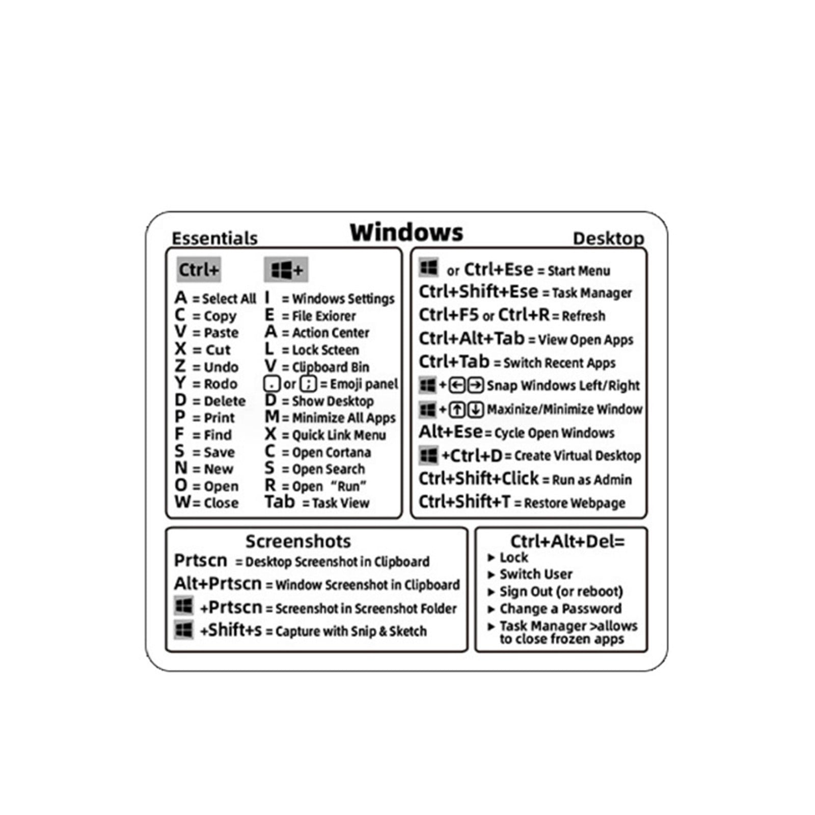 Computer Sticker For Keyboard Shortcut Key Tips Pad Laptop Desktop ...