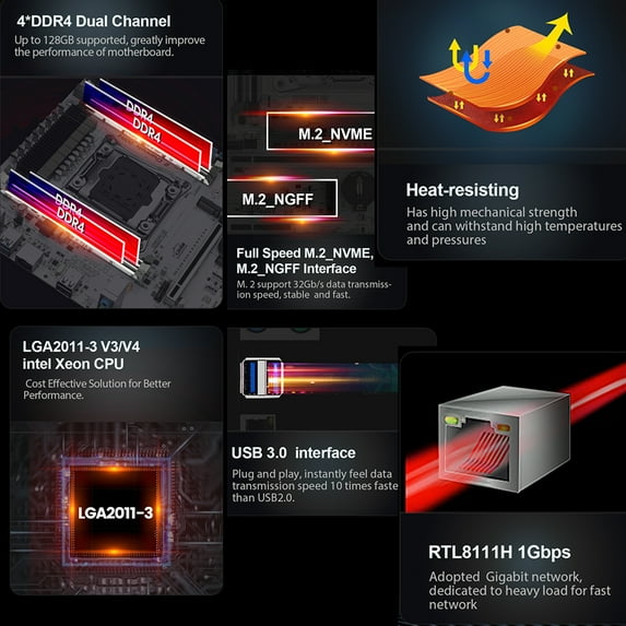 Computer motherboard,X16 Office 4*ddr4 Ethernet 4*usb3.0 Xeon Matx Pci ...