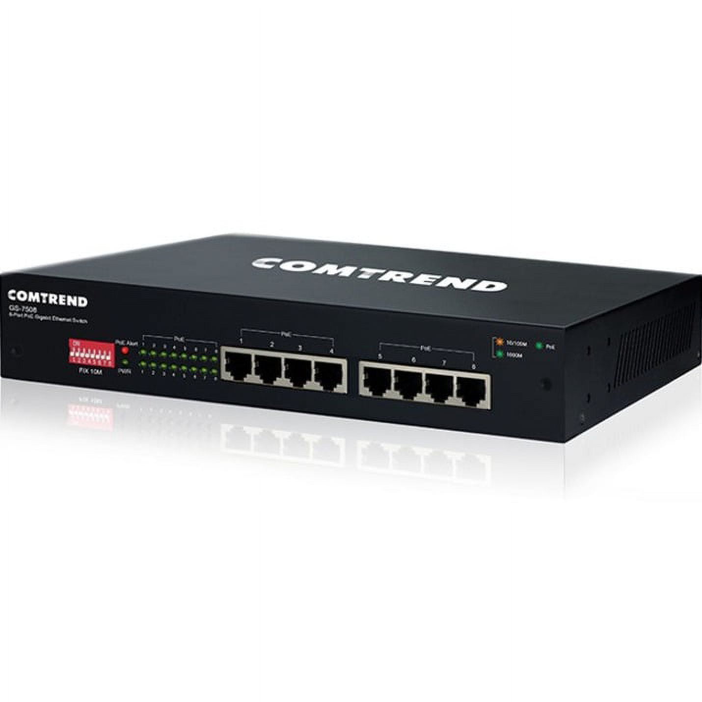 8-Port PoE+ Gigabit Ethernet Switch - Walmart.com