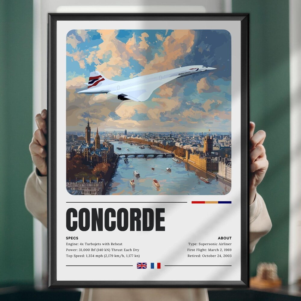 Concorde Over London Detailed Aviation Art Supersonic Jet Aircraft Wall ...