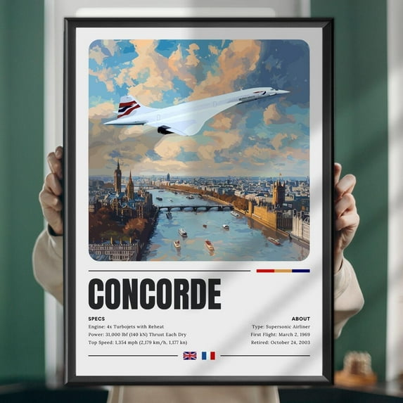 Concorde Over London Detailed Aviation Art Supersonic Jet Aircraft Wall ...