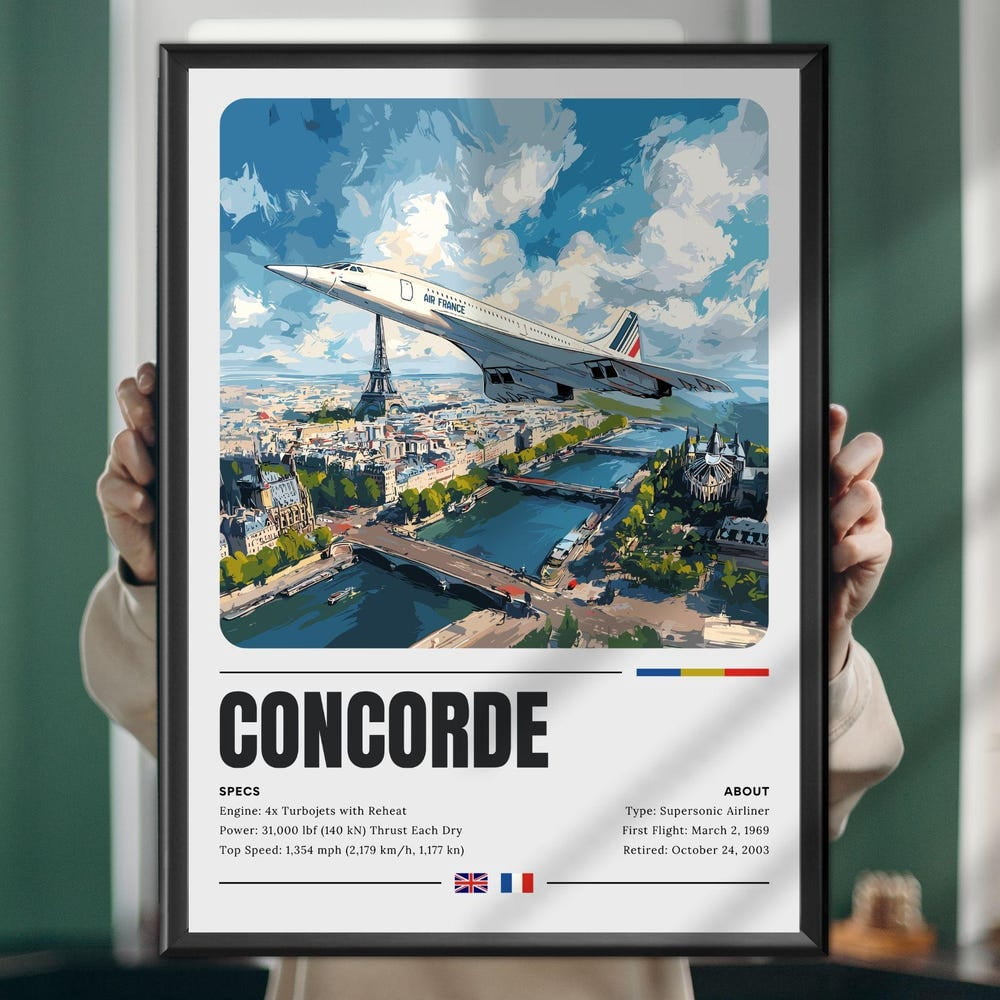 Concorde Over Paris Details Poster Supersonic Jet Close-Up Painting Art ...