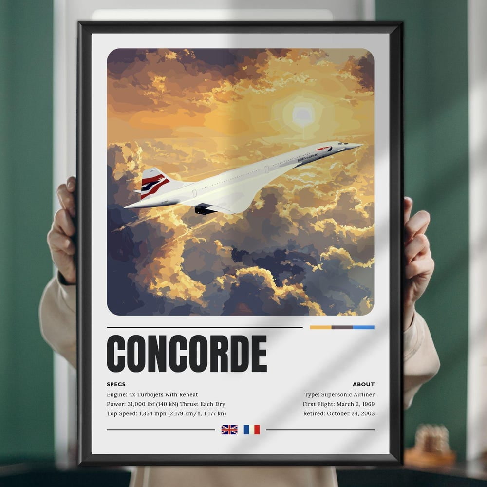 Concorde Supersonic Jet Poster British-French Aircraft Wall Art ...