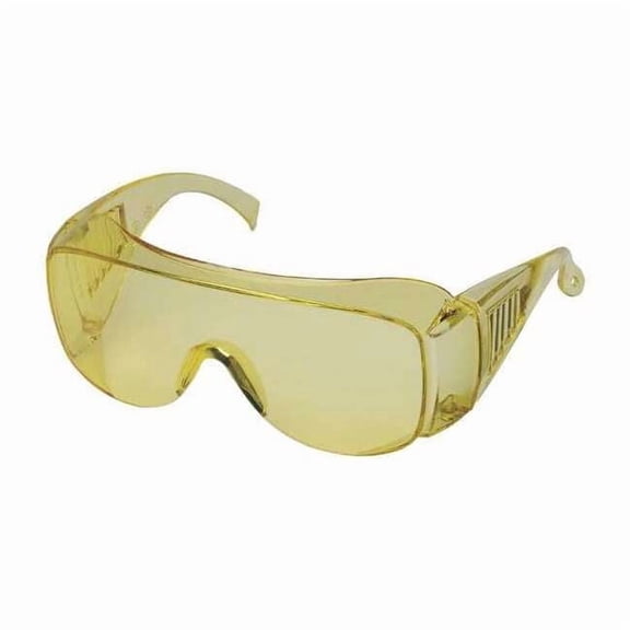 Motion Sickness Glass