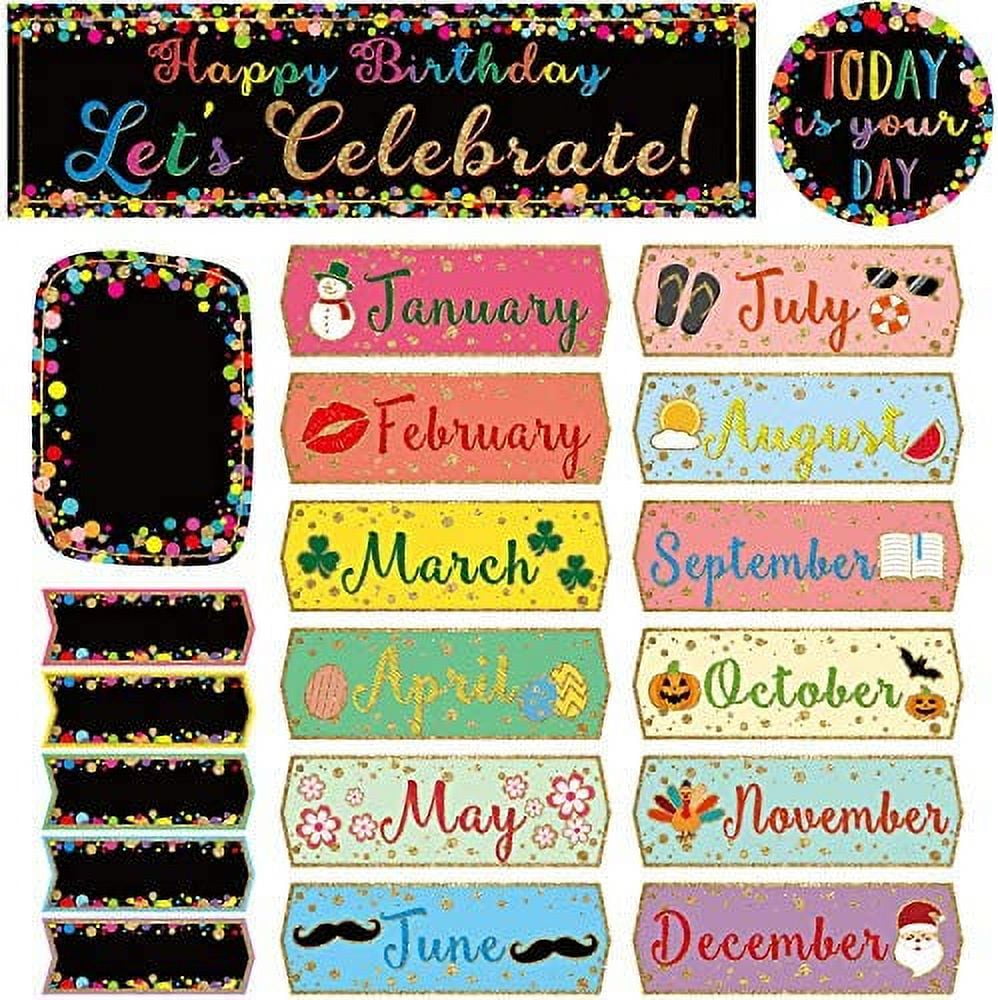 Monthly Birthday Signs