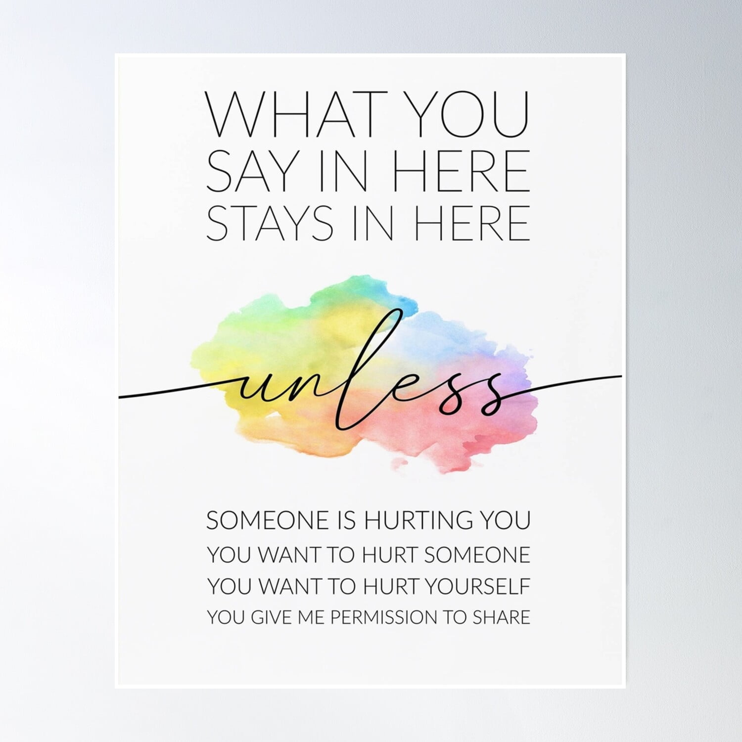 Confidentiality Sign Poster Wall Art, Modern Wall Decor, 8x12 UNFRAMED ...