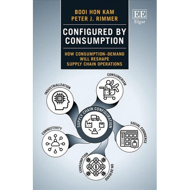 Configured by Consumption : How Consumption-demand Will Reshape Supply ...