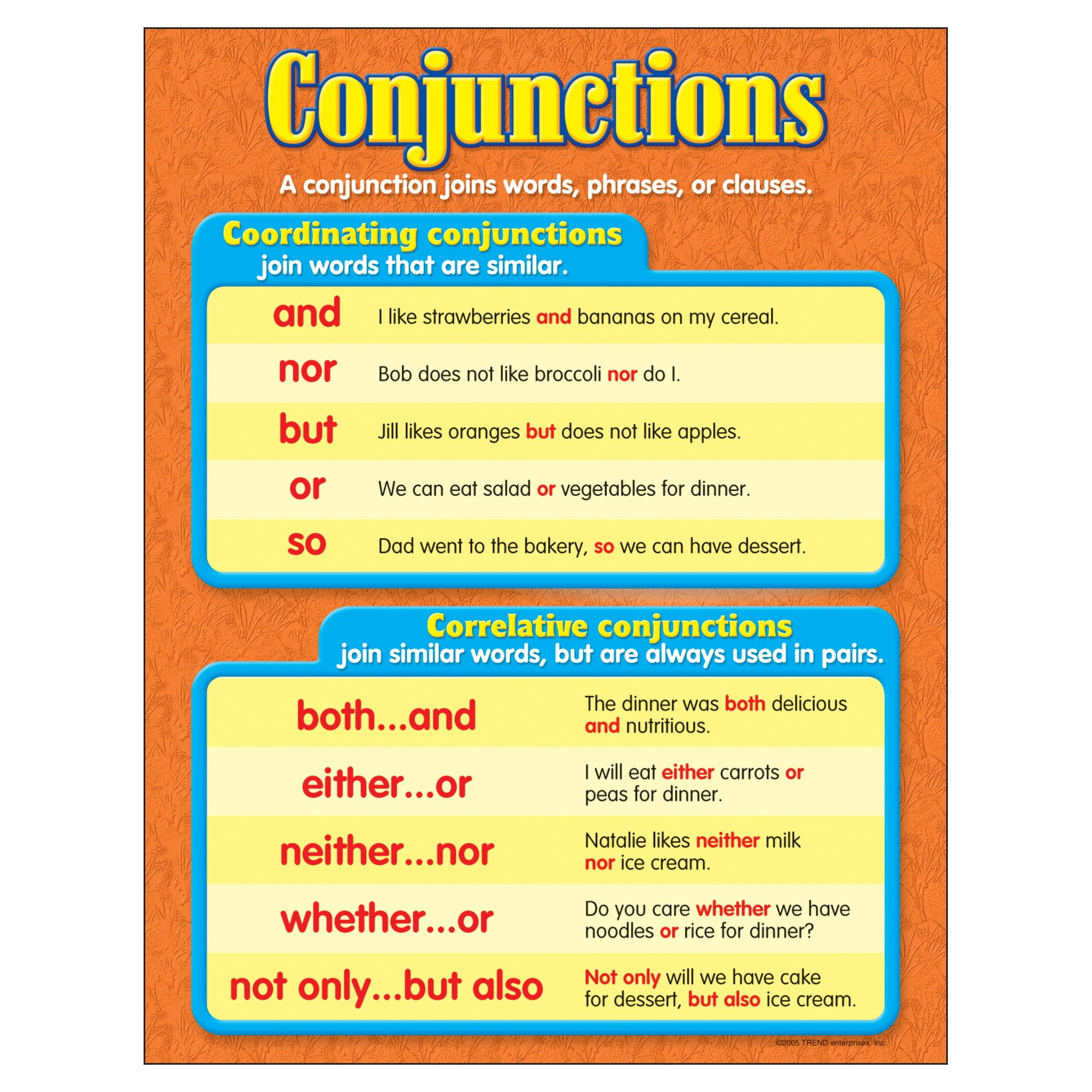 Conjunctions Learning Chart - Walmart.com
