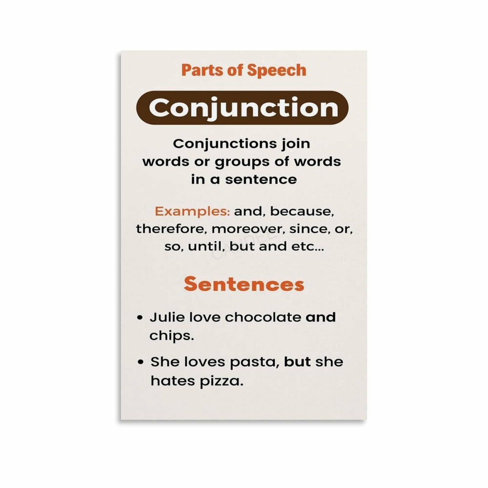 Conjunctions Parts of Speech Poster (3) Canvas Painting Wall Art Poster ...